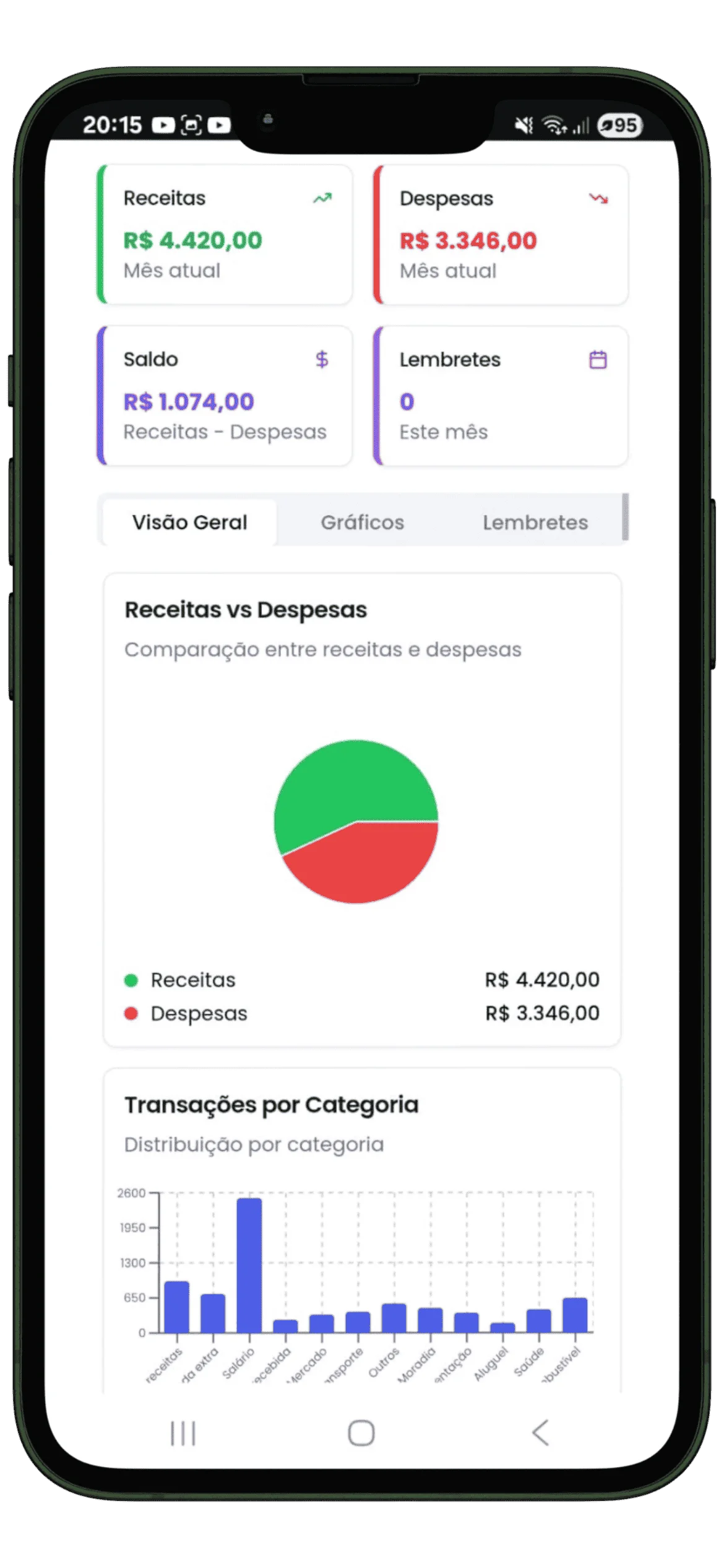 MeuLog | Seu Assistente 24 horas